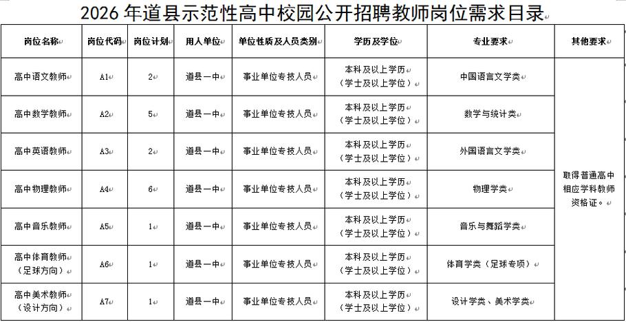 永州教师招聘公告2026图标