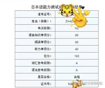 日语n2三个月自学过难吗图标