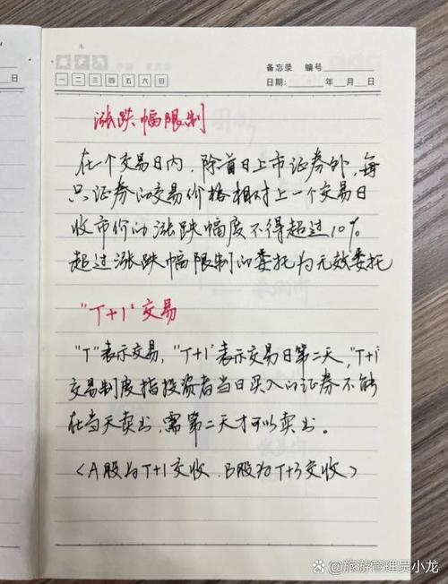 技术高手的收益来源图标