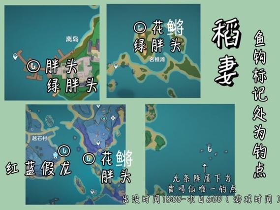 兑换渔获的鱼图标
