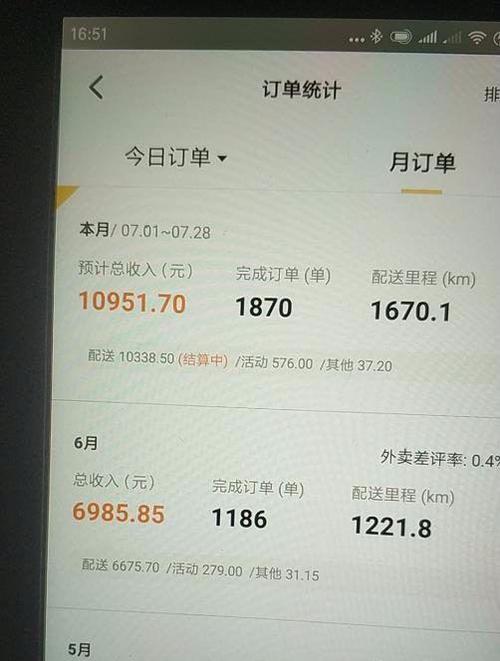 送一单外卖真实收入