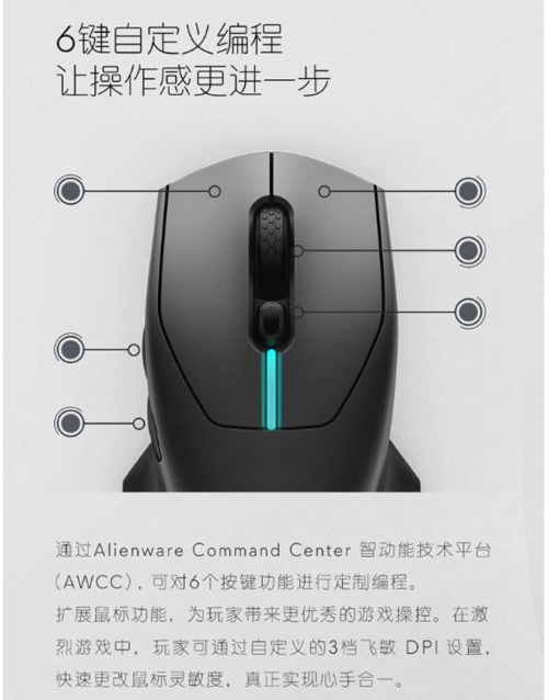 笔记本鼠标使用方法图标