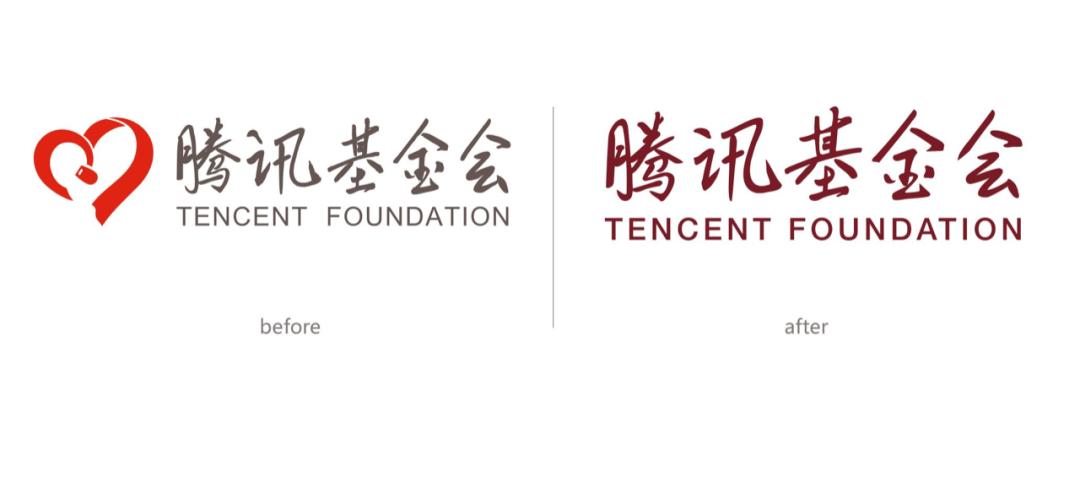 什么叫基金会图标