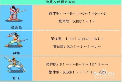三国战纪2隐藏人物怎么调图标
