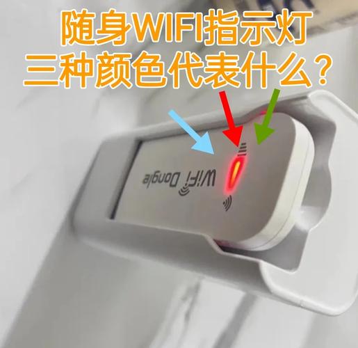 wifi盒子闪黄灯怎么回事图标