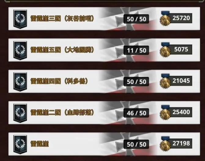 勇猛之路二战阵营选择截图