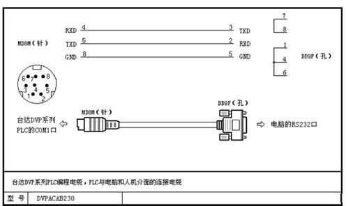 台达软件能连接三菱截图