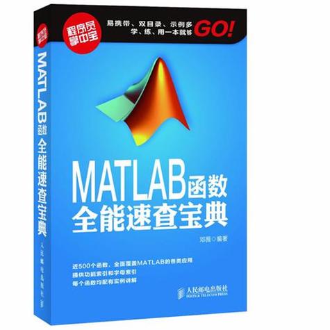 matlab函数查询图标