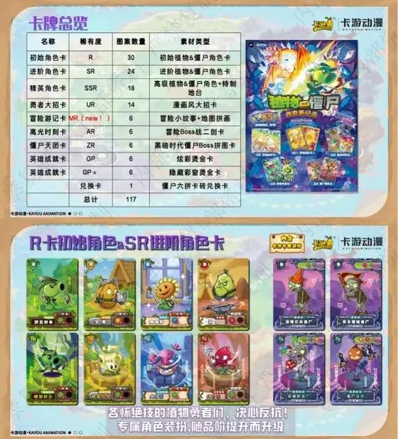植物大战僵尸卡片图标