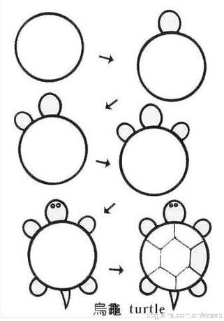 学画面的顺序截图
