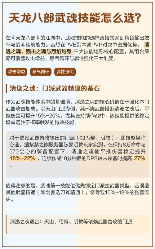 天龙八部武魂强击之魂图标