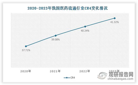 RBV分析是什么截图