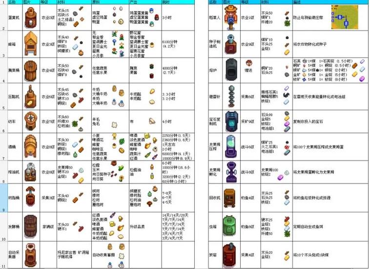 steam像素游戏排行榜图标