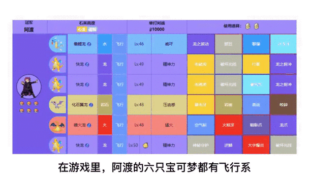 口袋妖怪叶绿化石翼龙数值图标