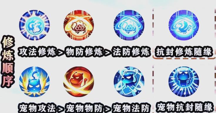 梦幻手游普陀治疗强度