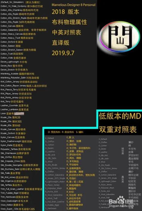 md版是什么意思图标