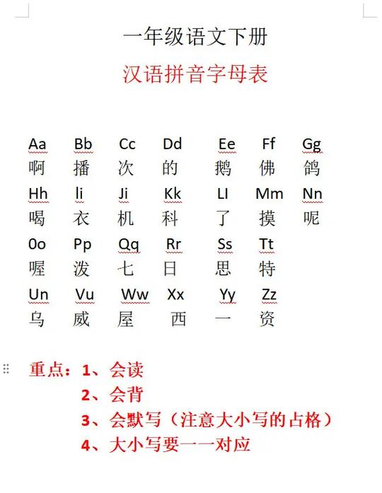 拼音表空白可打印图标