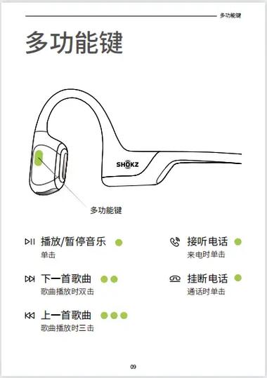 韶音耳机重新配对按那个键图标