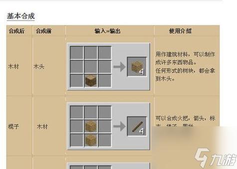 MC怎么做石镐图标