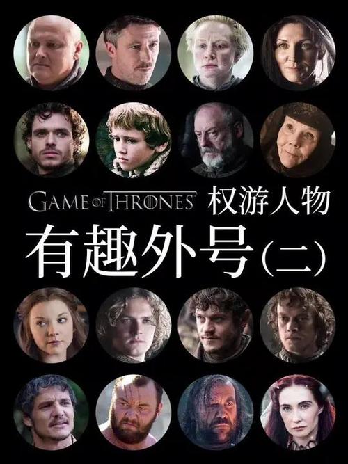 权力的游戏第一季演员表全部图标