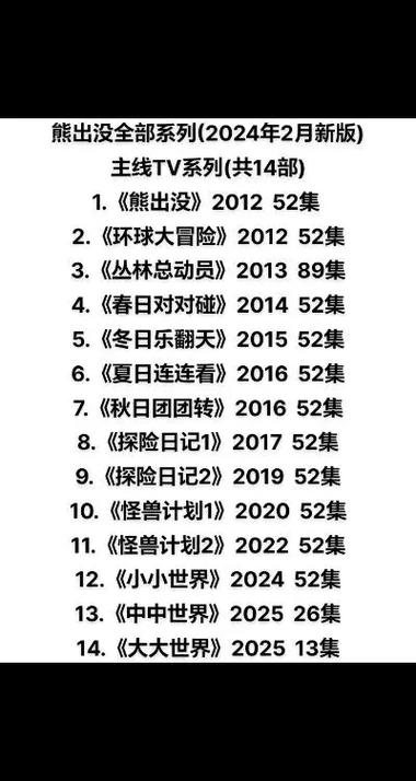熊出没所有版本