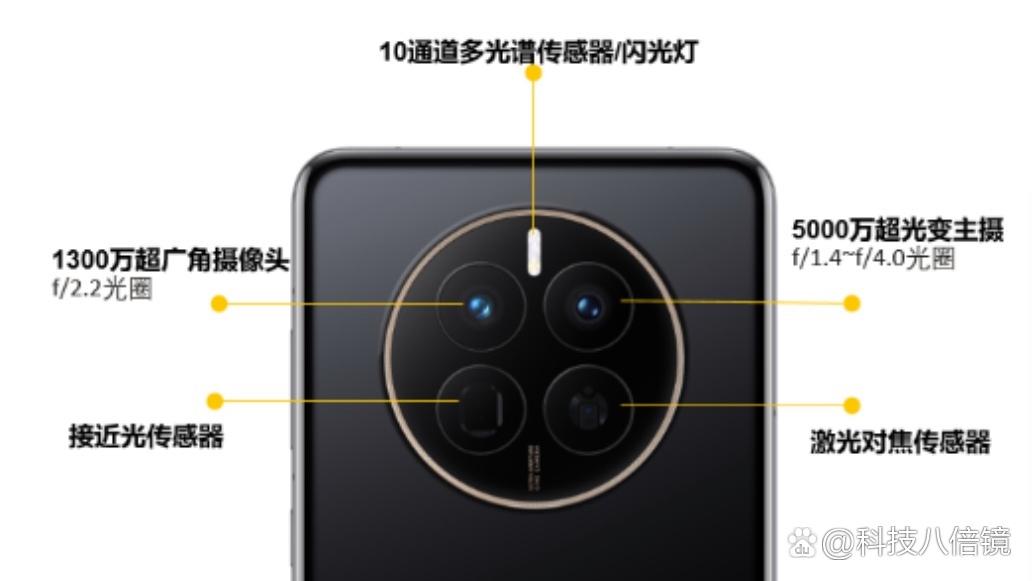 华为后置摄像头在哪里截图