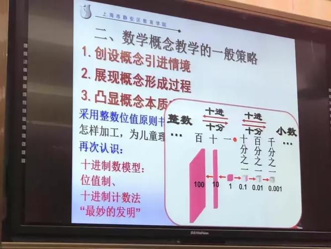 小学数学讲座稿图标
