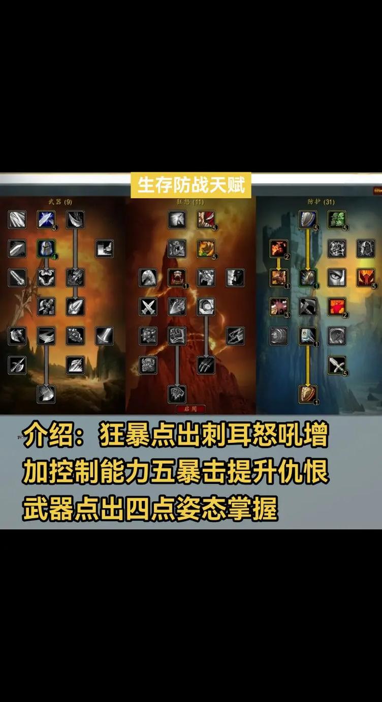 魔兽世界60级防战天赋截图