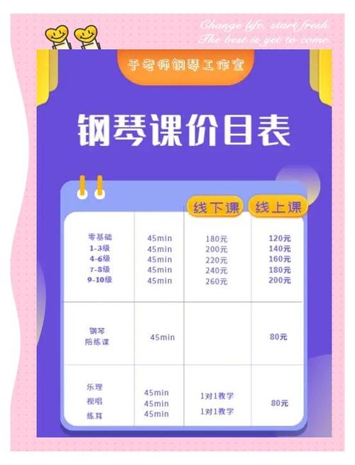 钢琴课收费标准图标