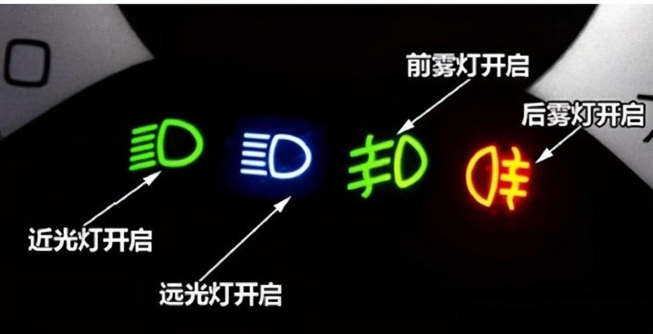 电动车远光灯和近光灯图解图标