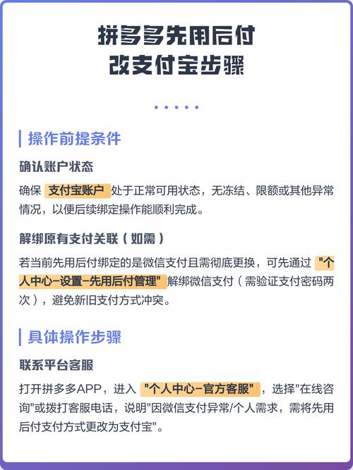 拼多多怎么改支付方式付款图标