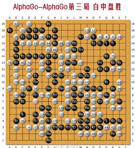 围棋快棋和慢棋规则图标
