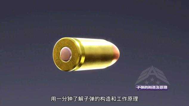 子弹追踪原理截图
