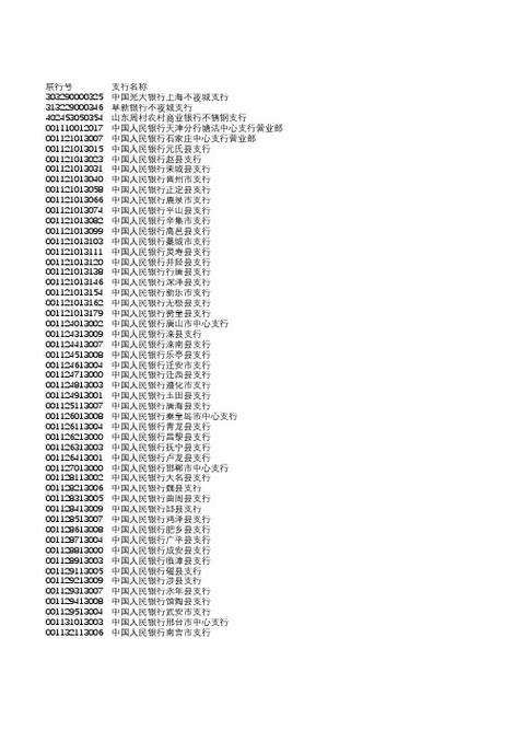 中国银行行号图标