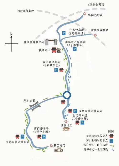 神仙居一日游最佳路线