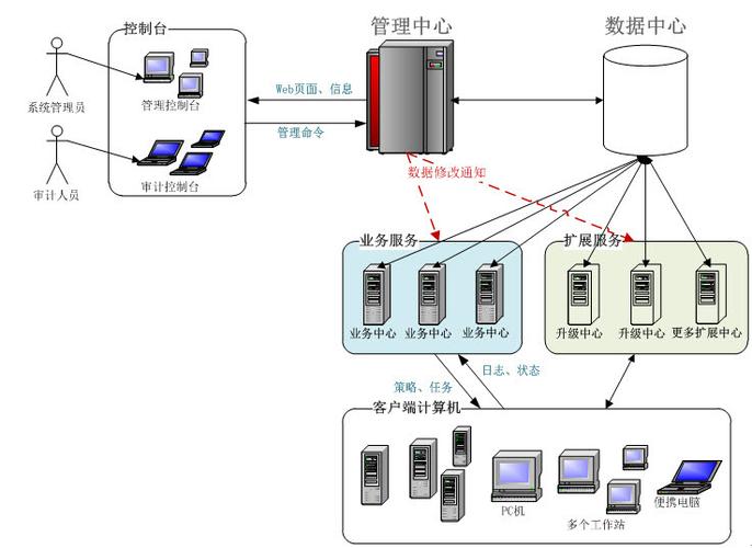 瑞星企业终端安全管理系统软件图标