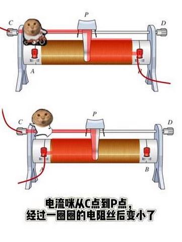 电路中滑动变阻器