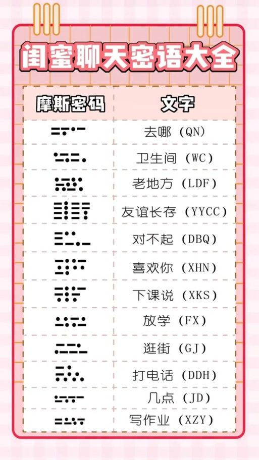 3580的网络暗语图标