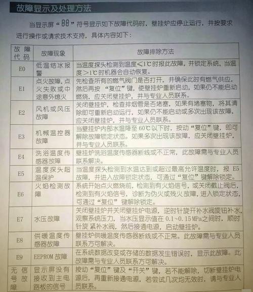 e003故障怎么解决图标