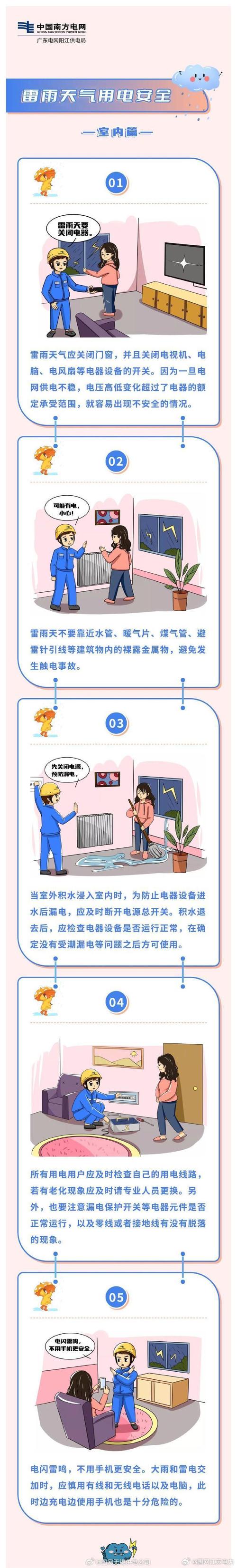 我的世界雷雨指令代码怎么用图标