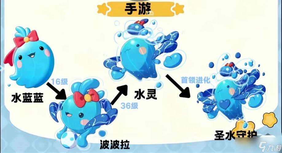 pokemmo御三家选哪个图标