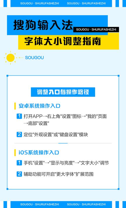 搜狗键盘字体怎么调大小图标