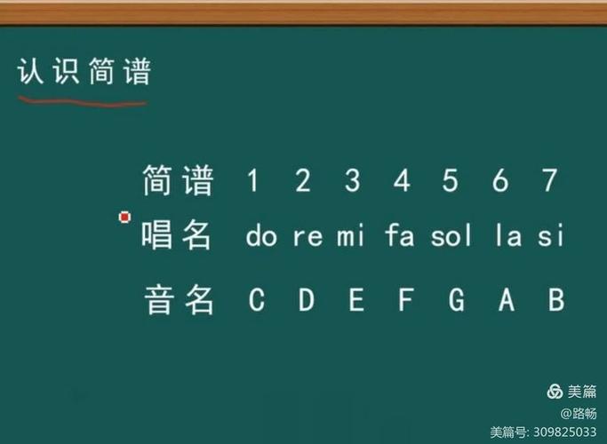 输入简谱识别歌曲截图