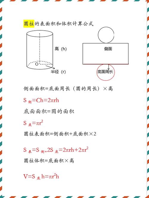 圆柱体积计算方法截图