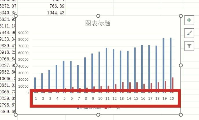 坐标标注怎么改小数点图标