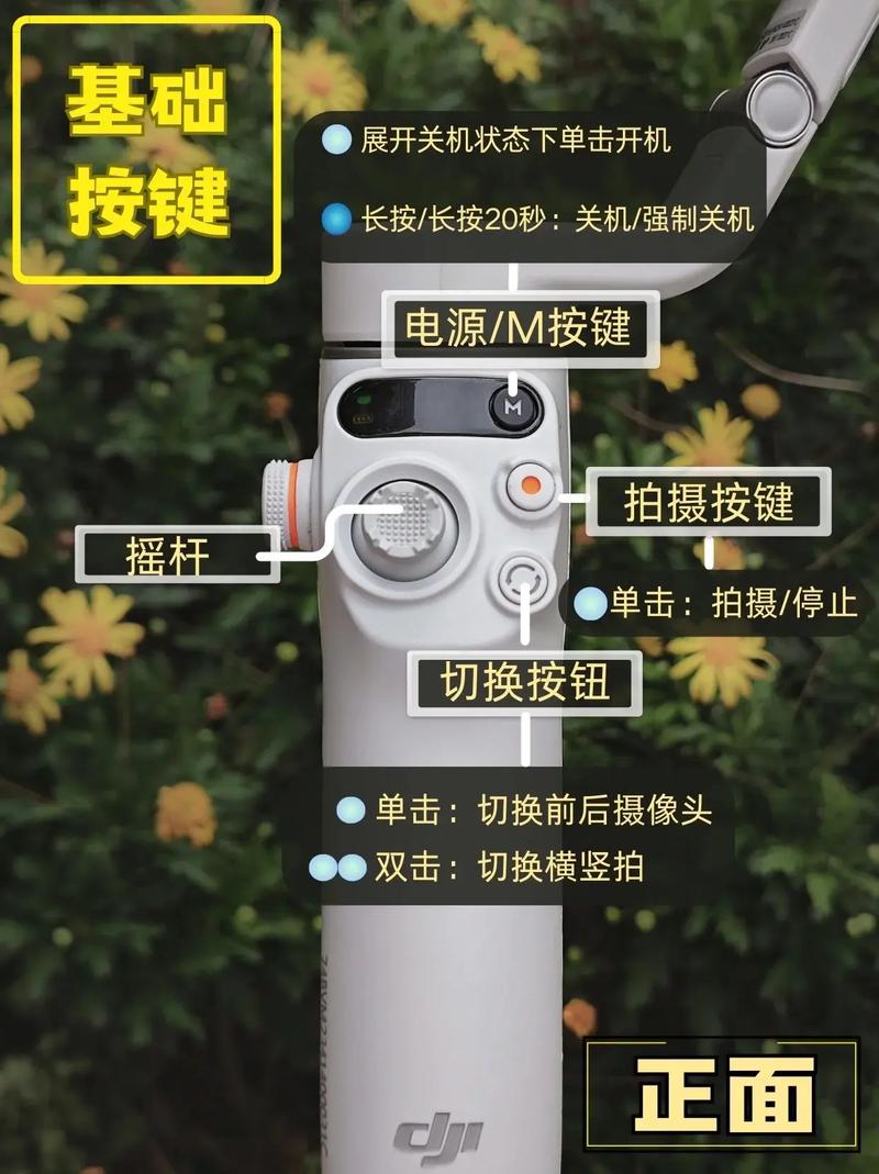 大疆稳定器按键说明图标