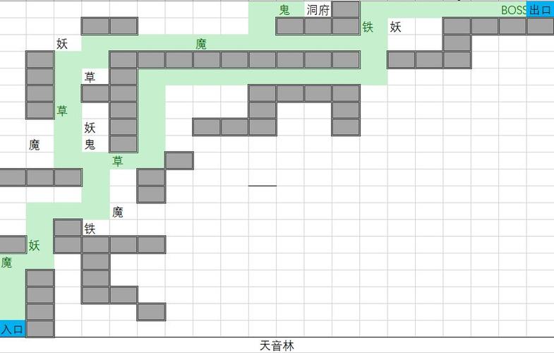 我要修真正义路线攻略图标