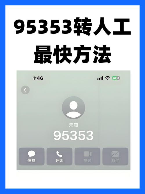 青牛软件打电话过来是干啥的