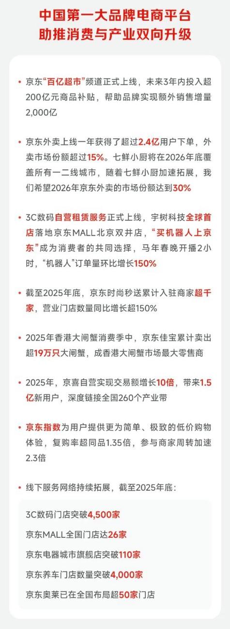 惊喜生活股票图标