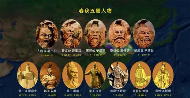 王者团队名字5人霸气图标